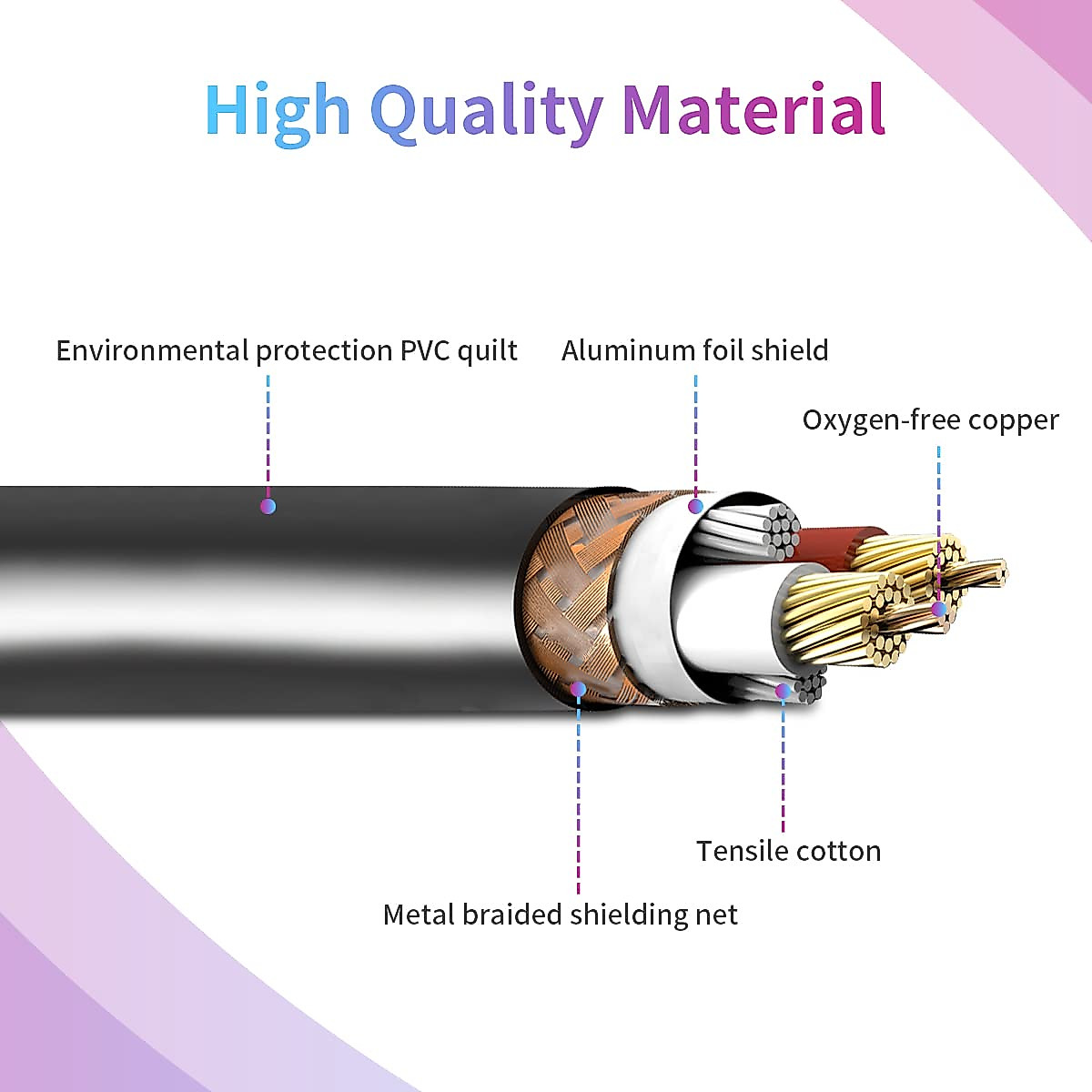 BestSounds XLR Microphone Cable 3ft, 2Pack XLR to XLR Cable - 3 Pins XLR Male to Female Balanced Mic Cable