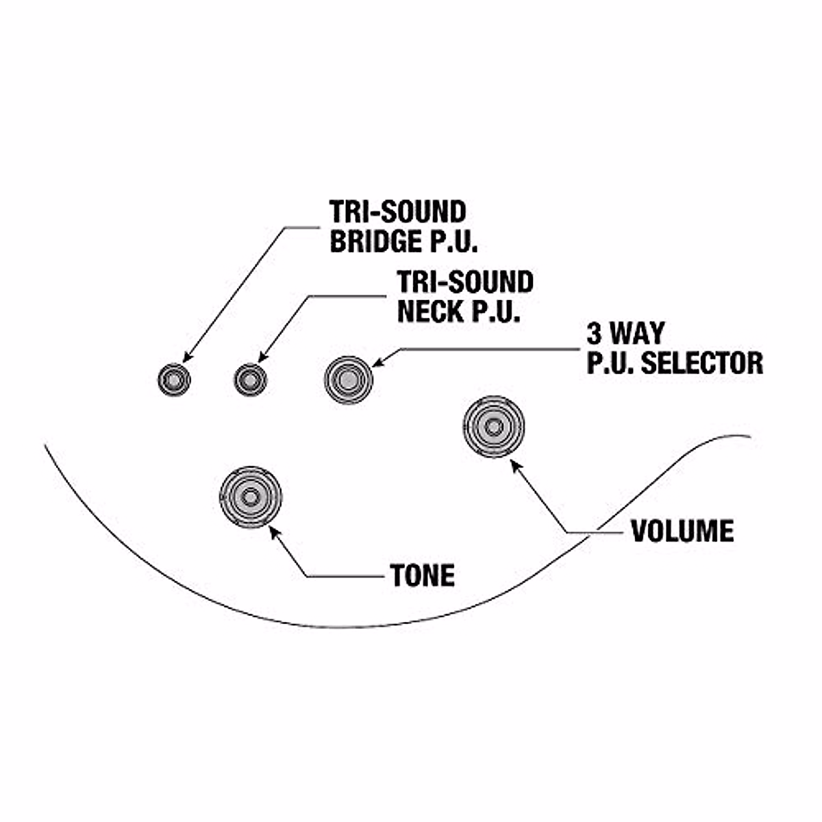 Ibanez AR520HFM Standard Violin Sunburst