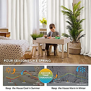 Deconovo 100% Blackout Curtains Set of 2, 84 Inch Length Total Room Darkening Curtain Drapes, Thermal Soundproof Curtains for Bedroom(Cream, 52W x 84L Inch, 2 Panels)