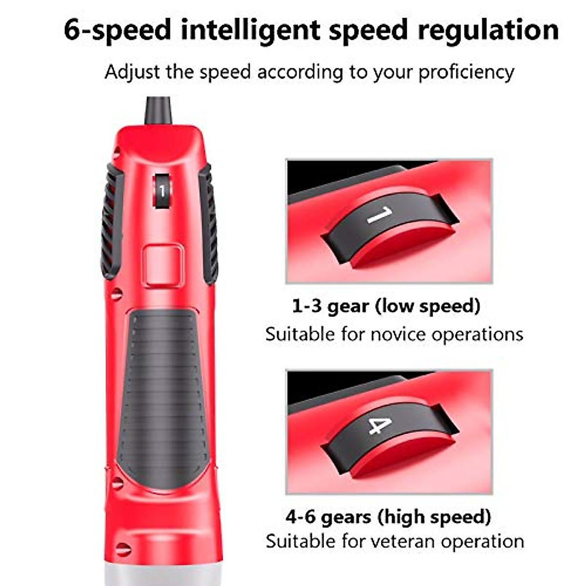 coldwind Sheep Clipper,Professional Heavy Duty Sheep Shearing Machine with 6 Speed,Adjustable Electric Shearing Machine 13.6x3.3in-9