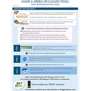 Flippin’ FROG Pool Sanitizer Replacement Chlorine Cartridge for use with The Flippin’ FROG Pool Sanitizer System for Pools 2,000 – 5,000 gallons, All-in-One Sanitizing System