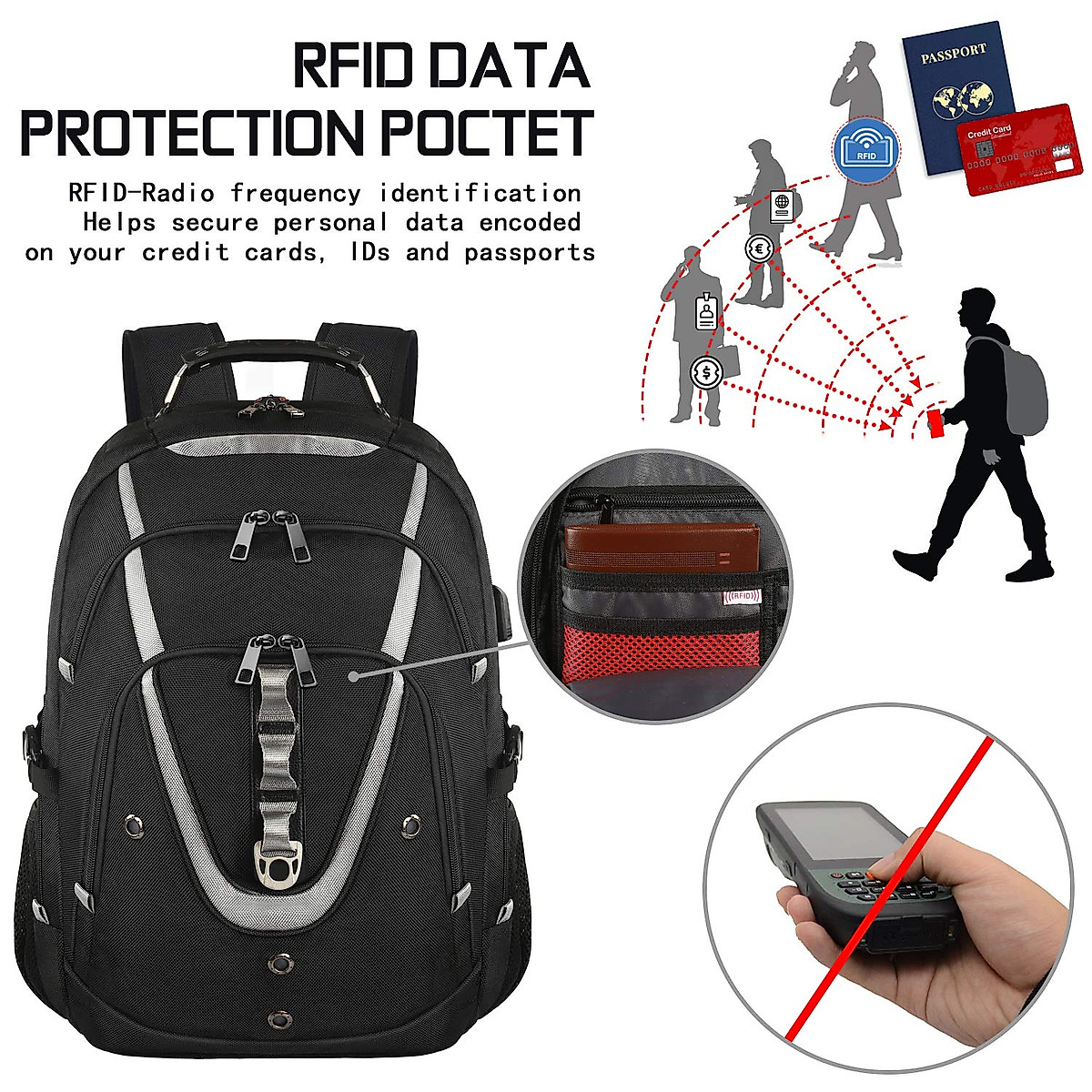 15.6 Laptop Backpack for Women, Work Backpack with USB Port RFID Anti Theft Travel Backpacks for Teacher Nurse, Cute School College Gifts Bookbag Wide Open Water Resistant Casual Daypack for Tablet