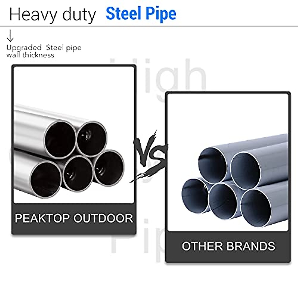 PEAKTOP OUTDOOR 12 x 20ft Upgraded Heavy Duty Carport with Removable Sidewalls,Portable Car Canopy,Garage Tent,Boat Shelter with Reinforced Triangular Beams and 4 Weight Bags,with Ground Bar