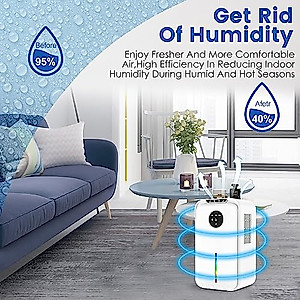 Lonxfy 95OZ Dehumidifiers for Home, 720 Sq.ft Portable Dehumidifier With Drain Hose Auto Defrost, Dehumidifiers for Room, Sleep Mode Quiet Small Dehumidifiers for Bedroom Bathroom Basements Closet RV