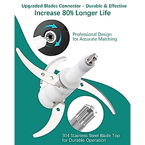 Meat Grinder Electric Food Chopper Processor by Homeleader 8 Cup Chicken Grinder Chopper with Stainless Steel Bowl for Lean Ground Meat Vegetables Fruits Nuts Ice Fast and Slow 2 Speeds 4 Sharp Blades Pure Copper Motor