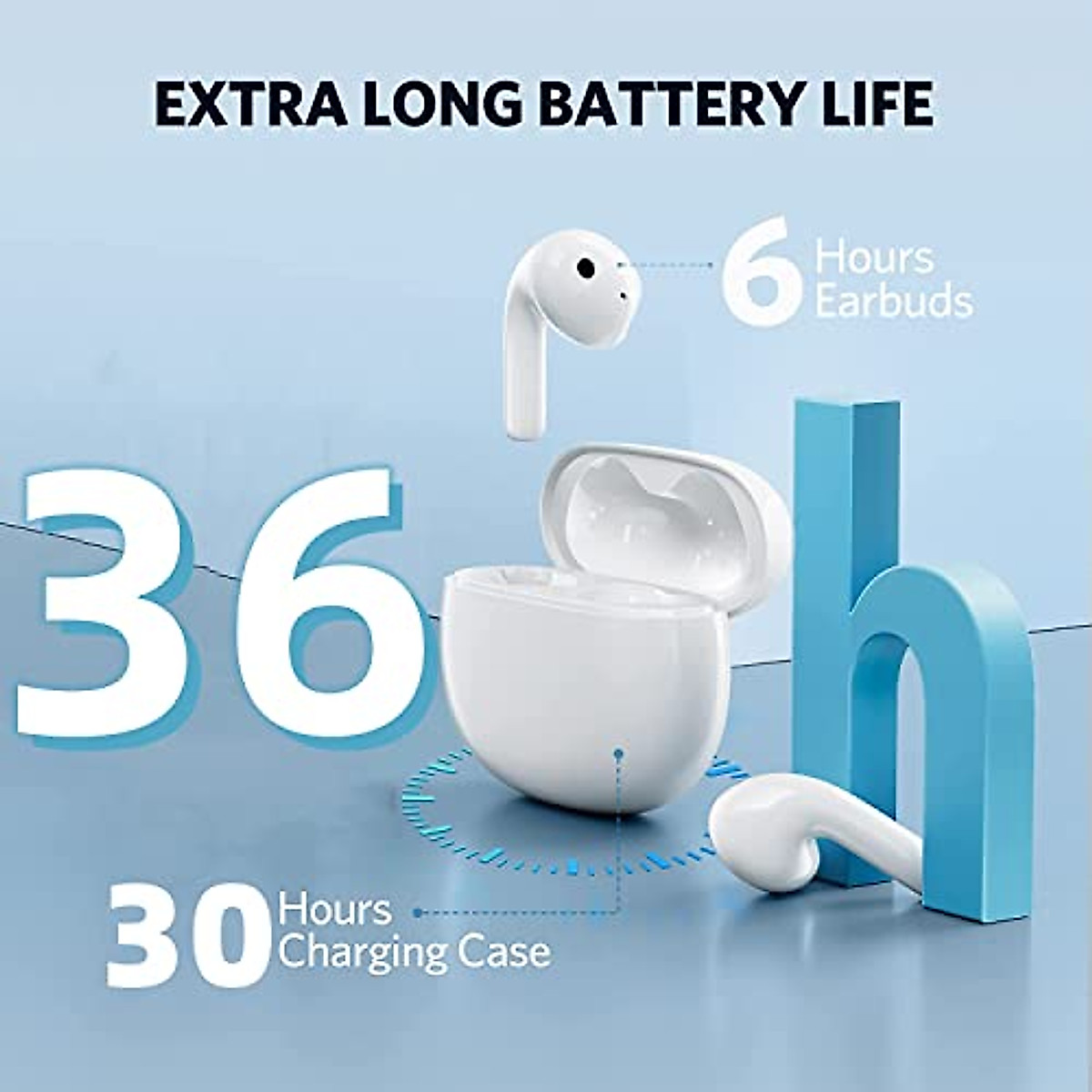 [Apple MFi Certified] AirPods3Wireless Earbuds Bluetooth 5.3 in Ear Headphones Built-in Microphone, with Touch Control,36H Playtime Long Endurance, Pop-ups Auto Pairing Headset
