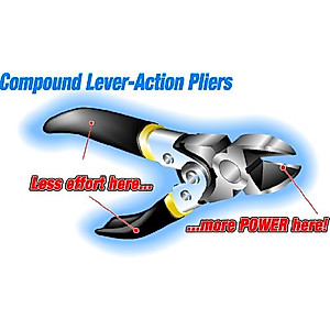 Titan Tools - Compnd Lever Diag Cutter Displ (11412)