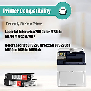 Compatible CE980A CE710-69005 CE980-67901 Toner Collection Unit Replacement for HP Color CP5220 CP5225 M750 M750dn M750n M750xh Printer 2Pack