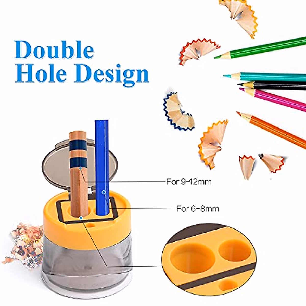 Pencil sharpeners, [12 Pack] Double Hole Coloured Pencil Sharpener with Container, Safety Sealed Blade Sharpener with Cover, Rubber and Sharpener Manual Sharpener for Kids School Stationery Multipack