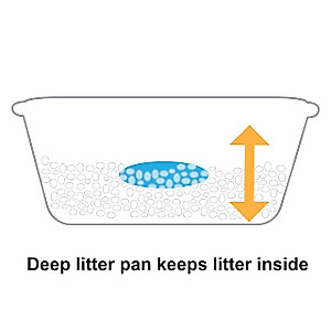 Richelle PAW TRAX Wide Cat Litter Pan in Brown, Rectangular Cat Litter Pan with Scoop | Plastic and Durable - Ideal for Big Cats and Multi-Cat Households