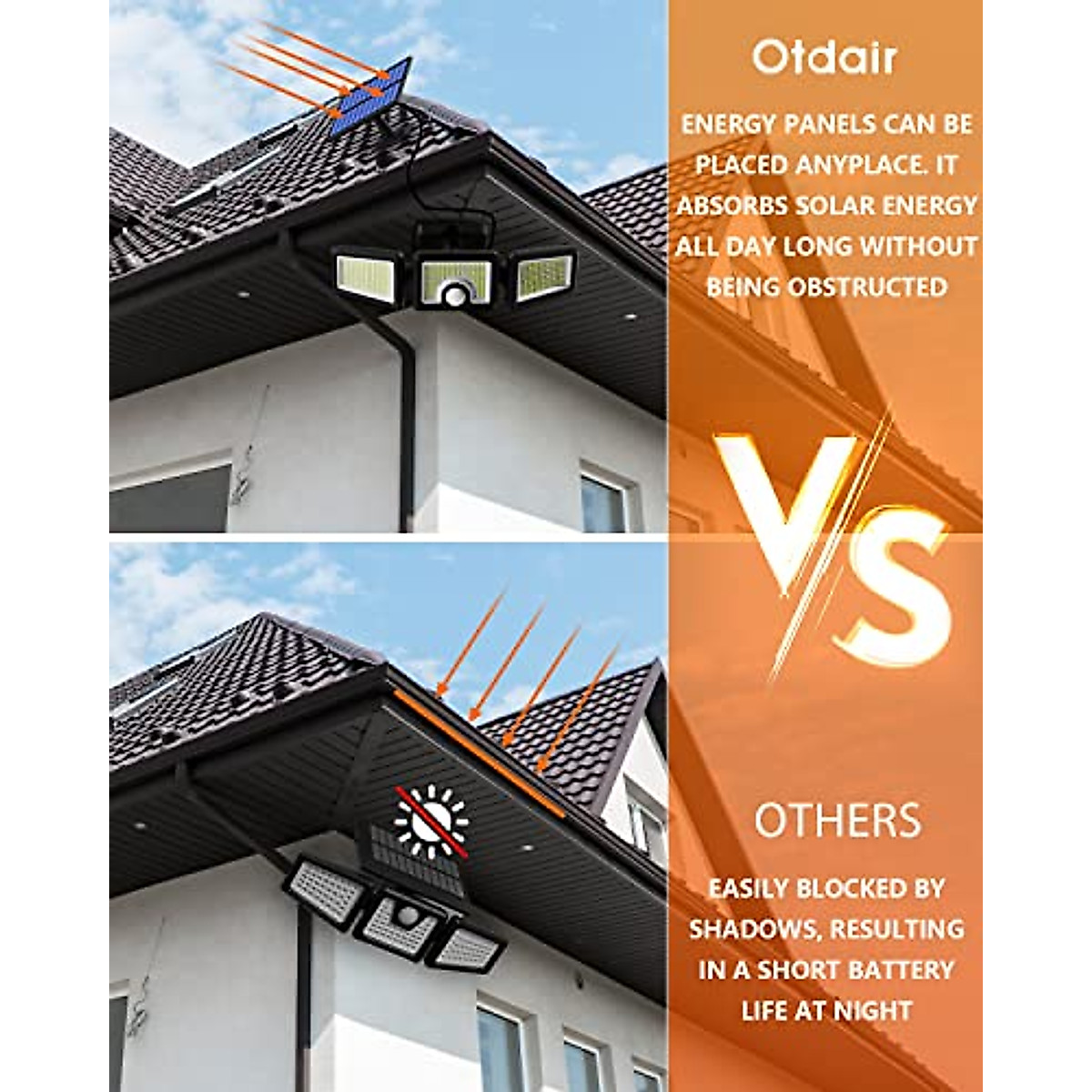 Otdair Solar Outdoor Lights,312 LED Solar Flood Lights,Separate Panel ,270°Wide Lighting Angle Security Lights(2 Pack)