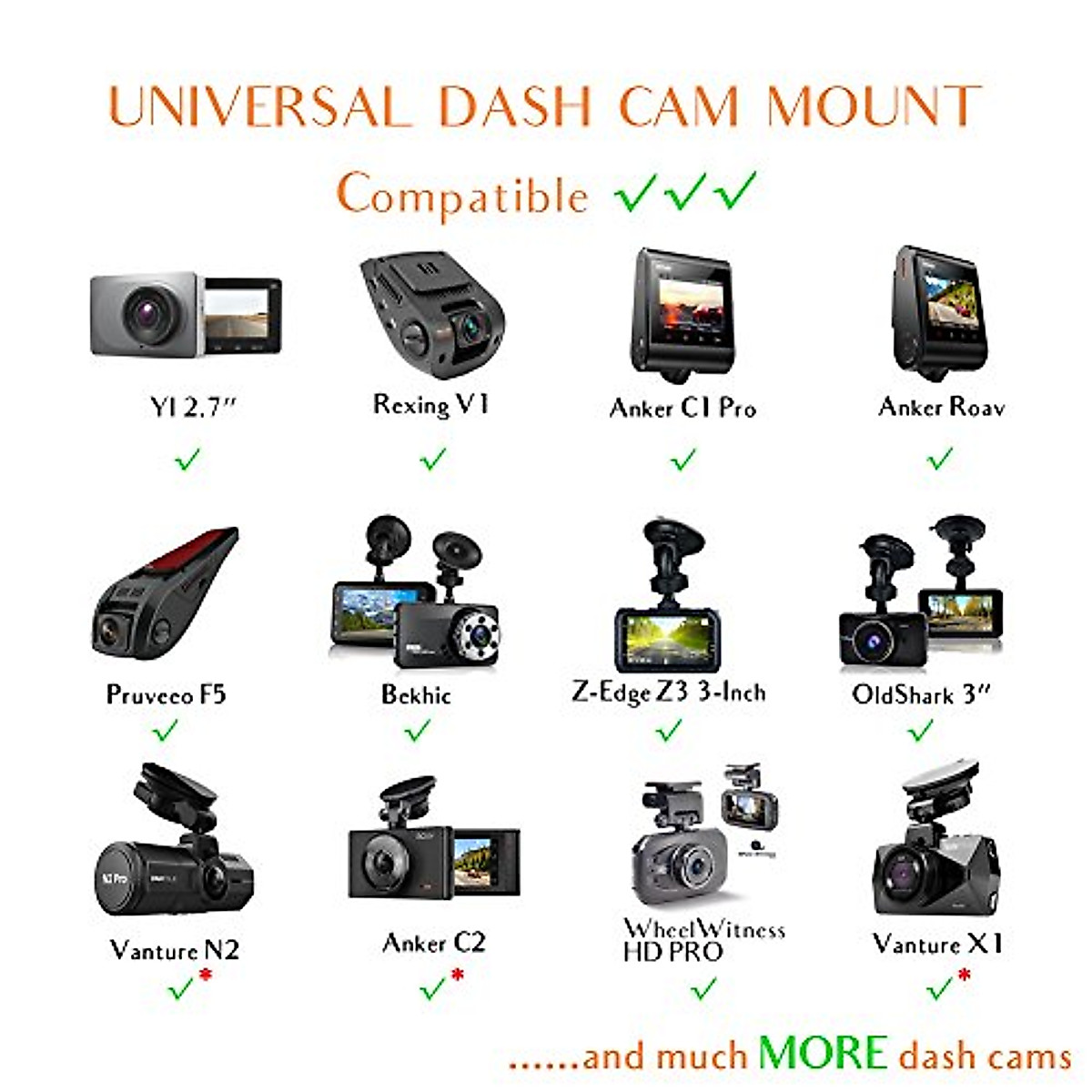 Dash Cam Mirror Mount Kit for Rexing V1,Falcon F170,Z-Edge,Old Shark,YI,Kdlinks X1,VANTRUE and Most Dash Camera and Car Camera