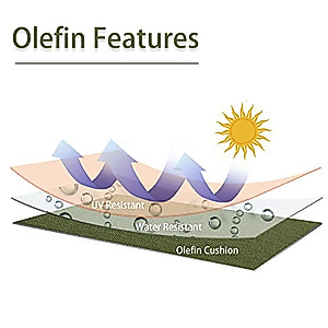 Aoodor 23” x 25.6” Patio Furniture Outdoor Deep Seat Single Chair Sofa Cushion Back Olefin Fabric Slipcover Sponge Foam - Green Color Set of 2 (2 Back 2 Seater 2 Pillow)