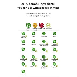 Anua Heartleaf 77% Soothing Toner I pH 5.5 Skin Trouble Care, Calming Skin, Refreshing, Hydrating, Purifying, Cruelty Free, Vegan for Sensitive, Combination (250ml / 8.45 fl.oz.), Korean Skincare