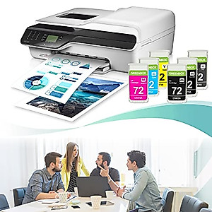 GREENBOX Compatible 72 Ink Cartridges Replacement for HP 72 130-ml C9403A C9370A C9371A C9372A C9373A C9374A for DesignJet T770 T790 T795 T610 T620 T1100 T1120 T1200 T1300 T2300 (130-ml, 6-Pack)