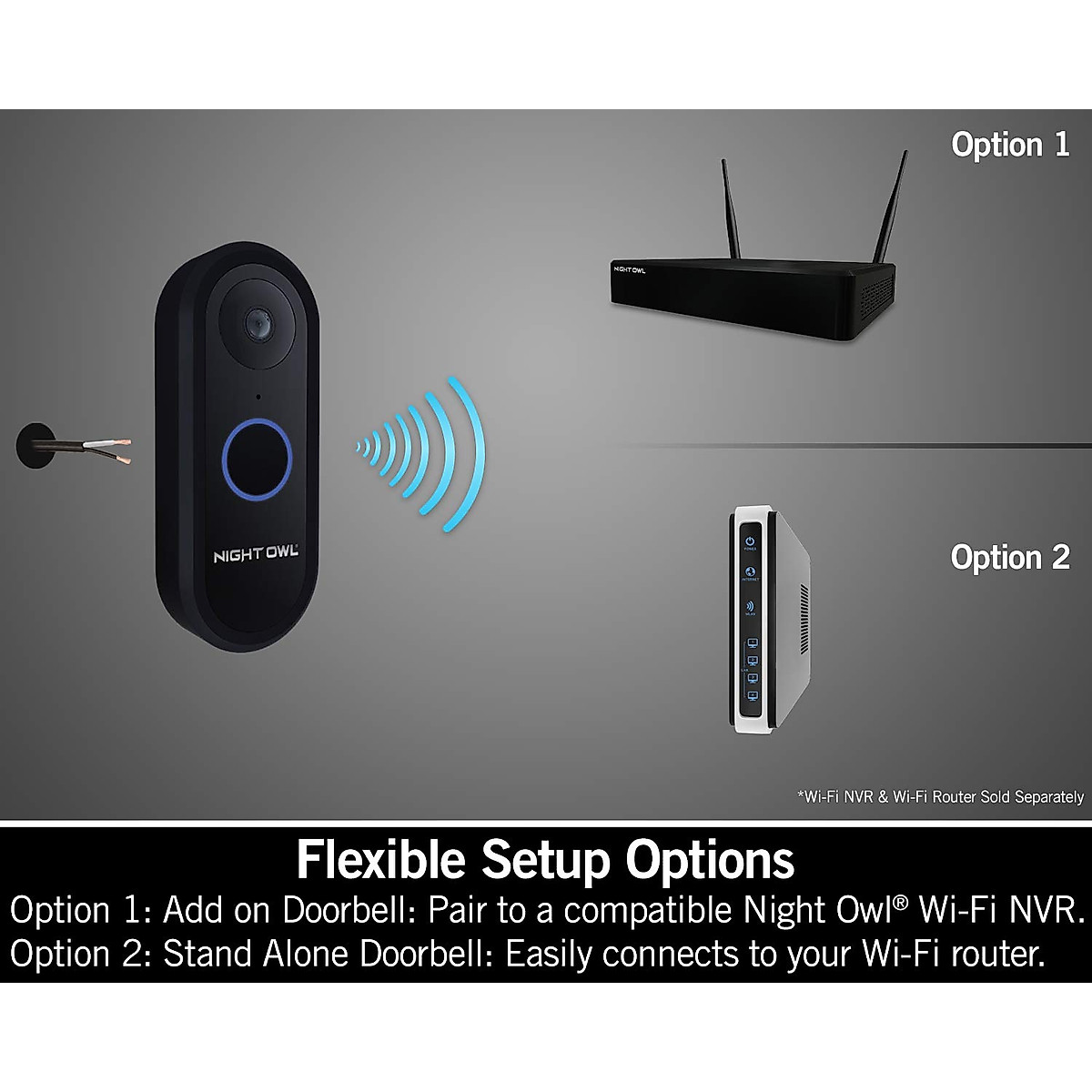 Night Owl 1080p HD Smart Video Doorbell with Night Vision, 2-Way Audio, Remote Viewing Mobile App, Real-Time Alerts, Human Detection Technology, Wide Viewing Angle and Customizable Storage Options
