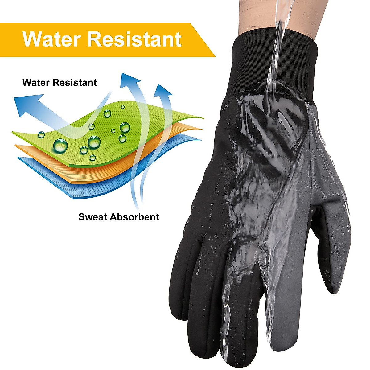 KOPHOTY Winter Gloves Men Women,Touchscreen Warm Gloves - Water Resistant Anti Slip Windproof Thermal Gloves for Running Cycling Driving Outdoor Hiking in Cold Weather (Medium)