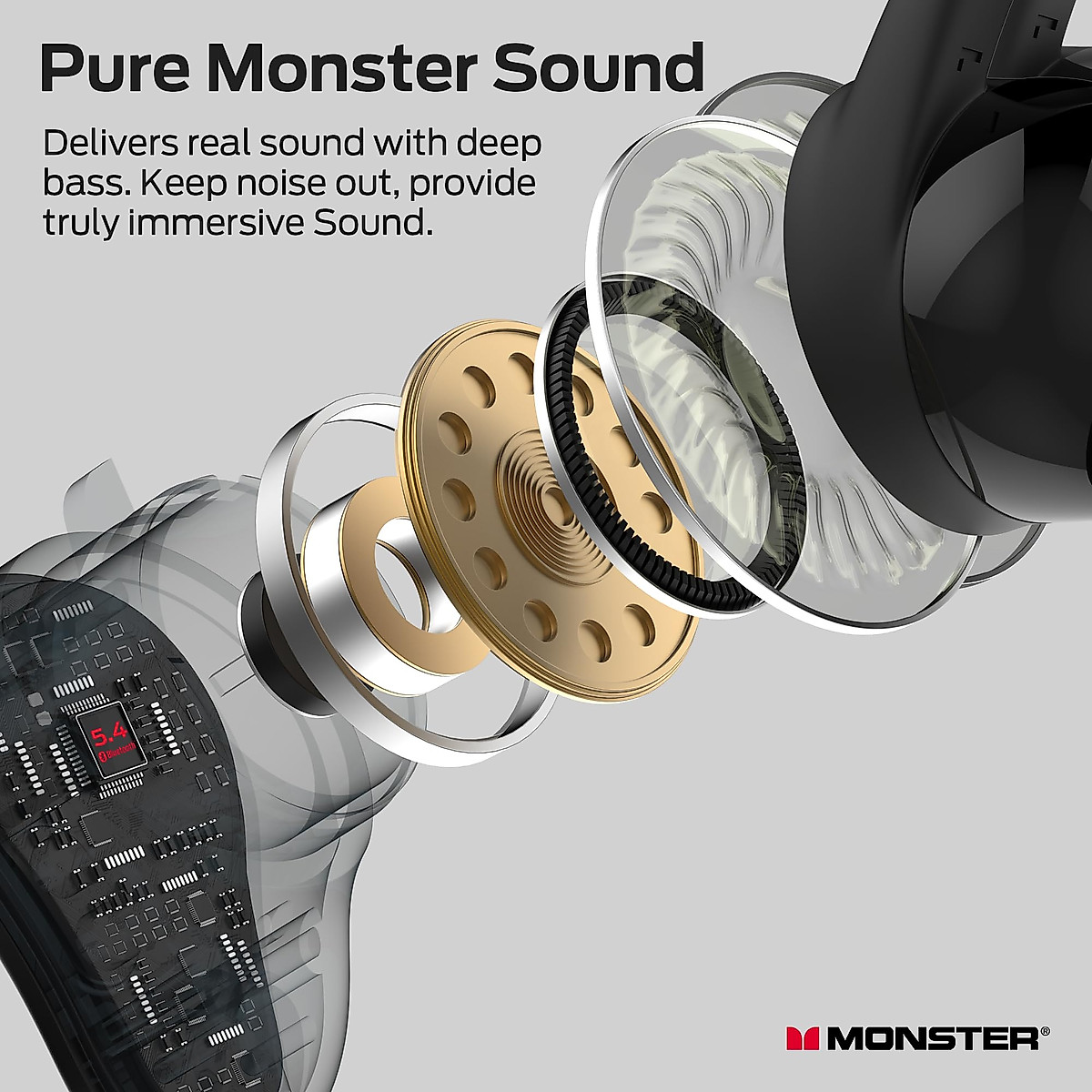 Monster Mission V1 Gaming Headset, Over-Ear Gaming Headphone with Noise Cancelling Mic, Surround Sound Stereo, Adaptive Suspension Head Beam, Colorful RGB Light, Compatible with PC/Mac/PS4/Xbox One
