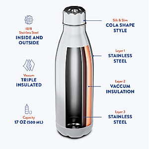 Triple-Insulated Stainless Steel Water Bottle (set of 2) 17 Ounce, Sleek Insulated Water Bottles, Keeps Hot and Cold, 100% Leakproof Lids, Sweatproof Water Bottles, Great for Travel, Picnic& Camping.
