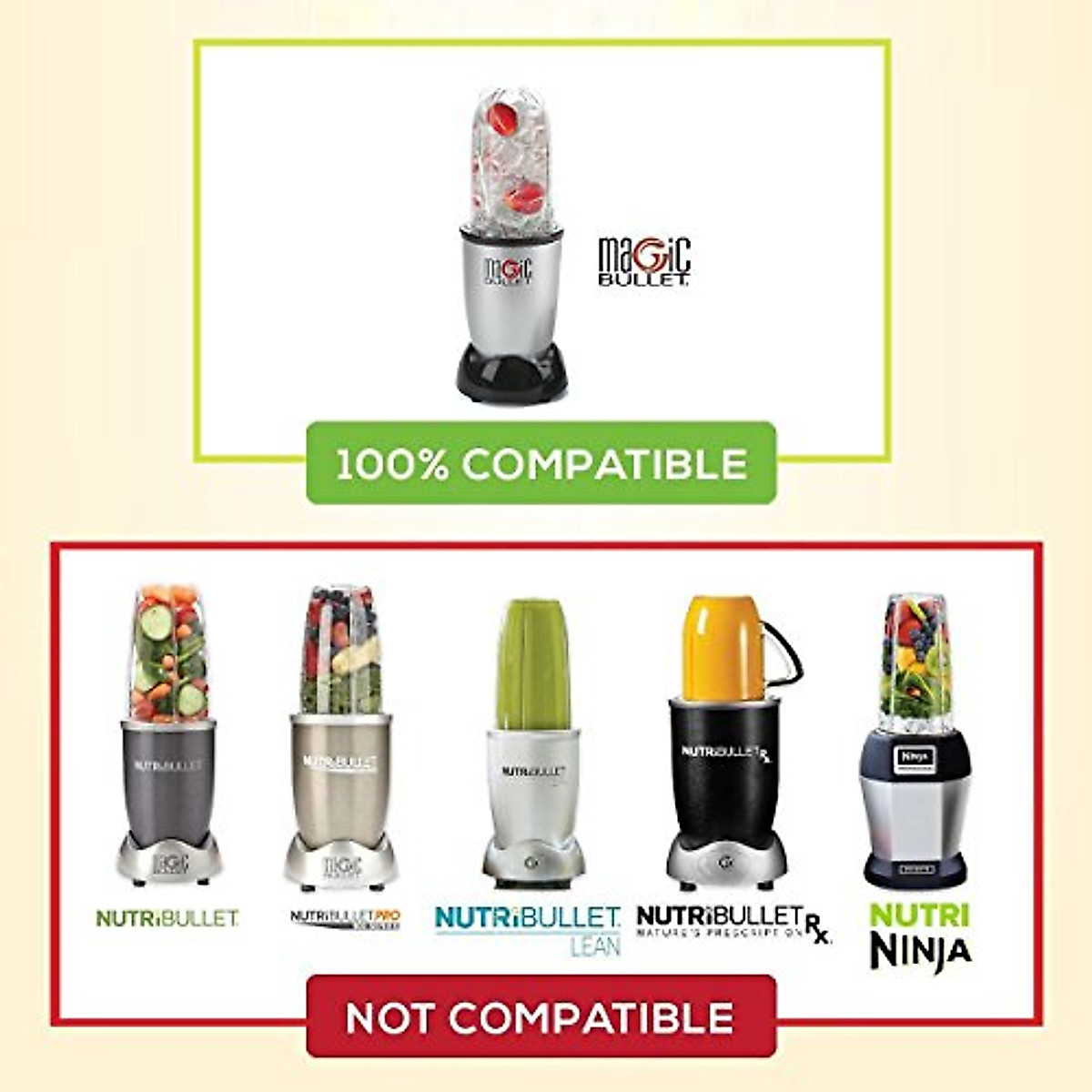 2 PCS Replacement Cups For Magic Bullet Replacement Parts 16OZ Blender Cups Jar compatible with 250W Magic Bullet MB1001 Series Juicer Mixer