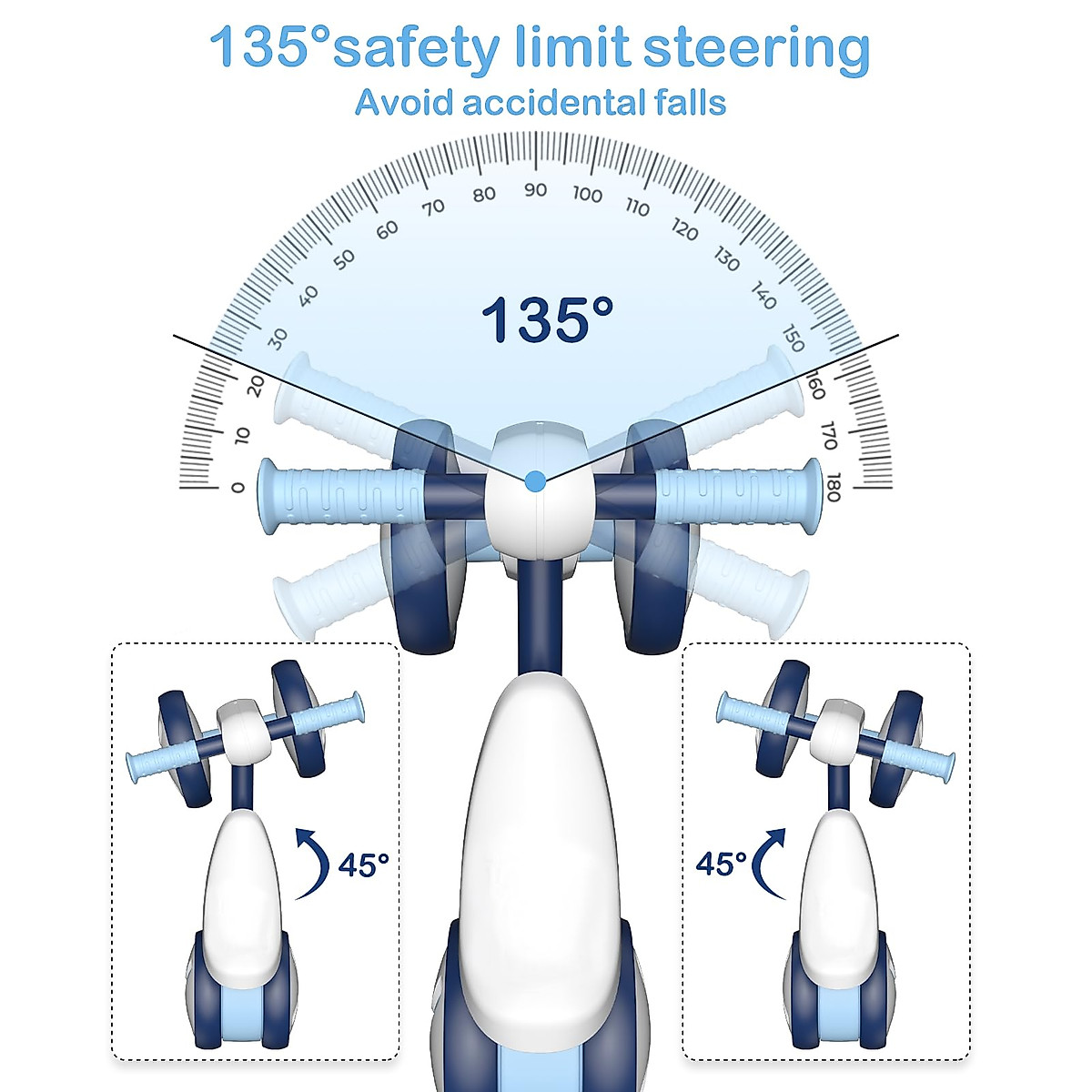 Ancaixin Baby Balance Bike Toddler Bicycles 1-4 Years Gifts for 18 Month Old Boy Girl Riding Toy for Balance, Cycling and Running Training with Adjustable Seat(Blue_New)