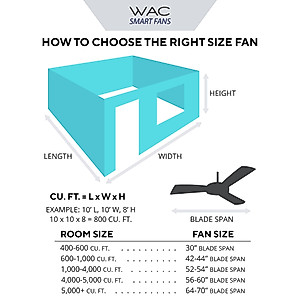 WAC Smart Fans Clean Indoor and Outdoor 3-Blade Ceiling Fan 54in Brushed Aluminum with Remote Control works with Alexa and iOS or Android App