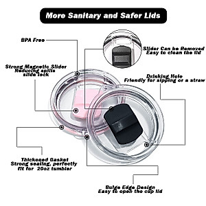 2Pcs 20oz Magnetic Tumbler Lid with 4Pack Magnetic Sliders, Replacement Cup Lids Tumbler Cover Spill Proof Fits YETI Rambler, Old Style Rtic, Ozark Trail and more