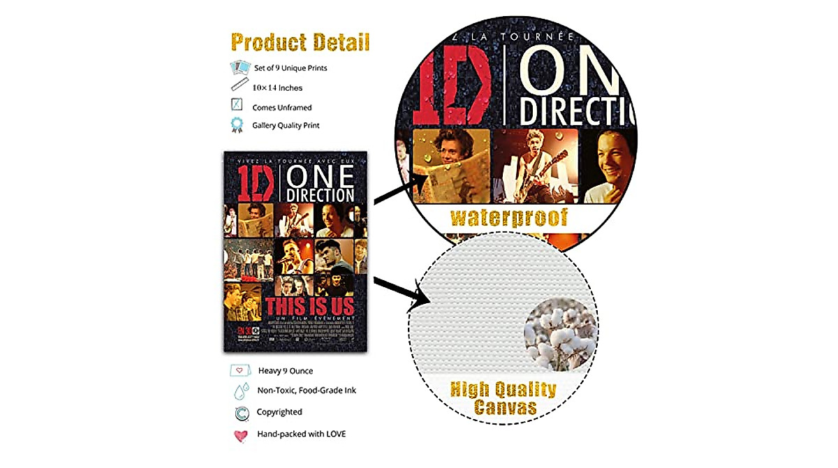 1D Album Cover Posters - Vintage Rock Band Room Decor