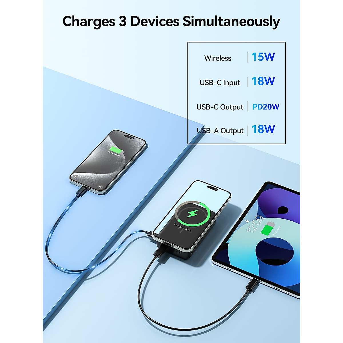 NEWDERY 20000mAh Magnetic Battery Pack, Power Bank PD 20W Fast Charging, Wireless Portable Charger with USB C Cable for iPhone 15/14/13/12/Pro Max/Pro/Plus/Mini and AirPods 3/2/Pro