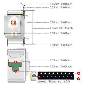 CHANZON 100 pcs SMD 0402 (1mm x 0.5mm) Red LED Diode Lights 2V 20mA Lighting Bulb Lamps Electronics Components Indicator Light Emitting Diodes