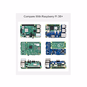 waveshare Pi Zero to Raspberry Pi 3B/B+ Adapter,Based on Raspberry Pi Zero to Reproduce The Original Appearance of The 3B Series,Alternative Solution for Raspberry Pi 3 Model B/B+
