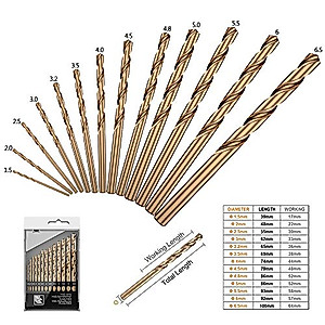 13 PCS Metric M35 Cobalt Steel Twist Drill Bit Set HSS Extremely Heat Resistant with Straight Shank to Cut Through Hard Metals Like A Hot Knife Through Butter,Such as Stainless Steel,Titanium Alloy
