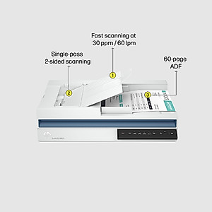 HP ScanJet Pro 3600 f1, Fast 2-Sided scanning and auto Document Feeder (20G06A)