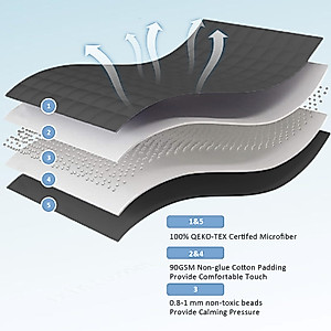 Weighted Blanket (Dark Grey,48"x72"-15lbs) Cooling Breathable Heavy Blanket Microfiber Material with Glass Beads Big Blanket for Adult All-Season Summer Fall Winter Soft Thick Comfort Blanket