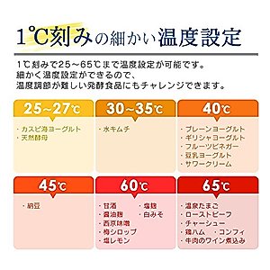 Iris Ohyama Yogurt Maker Drink Yogurt Mode Temperature Control Function IYM - 013
