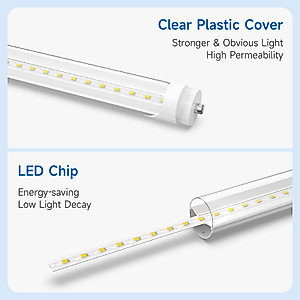SHINESTAR 20-Pack 8FT LED Bulbs, Ballast Bypass, 44W 6500K Daylight, F96T12 LED Replacement for T8 T10 T12 Fluorescent Tubes, FA8 Single Pin, Dual-end, Clear Cover