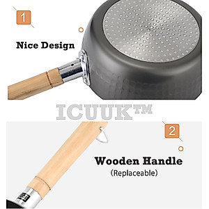 ICUUK Saucepan with lid, Hard-Anodized Non-Stick Aluminum, Small Sauce Pot - 2 Quart, Matte Black