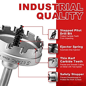 EZARC Carbide Hole Saw Heavy Duty, Hole Cutter for Stainless Steel, Sheet Metal 15/16" 24mm
