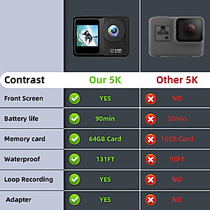 5K 24MP Action Camera, Ultra HD 131FT Underwater Cameras with Dual Touch Screen, Waterproof Video Camera Wireless Microphone and Remote Control Sports Cameras with 64G SD Card & Accessories Kit