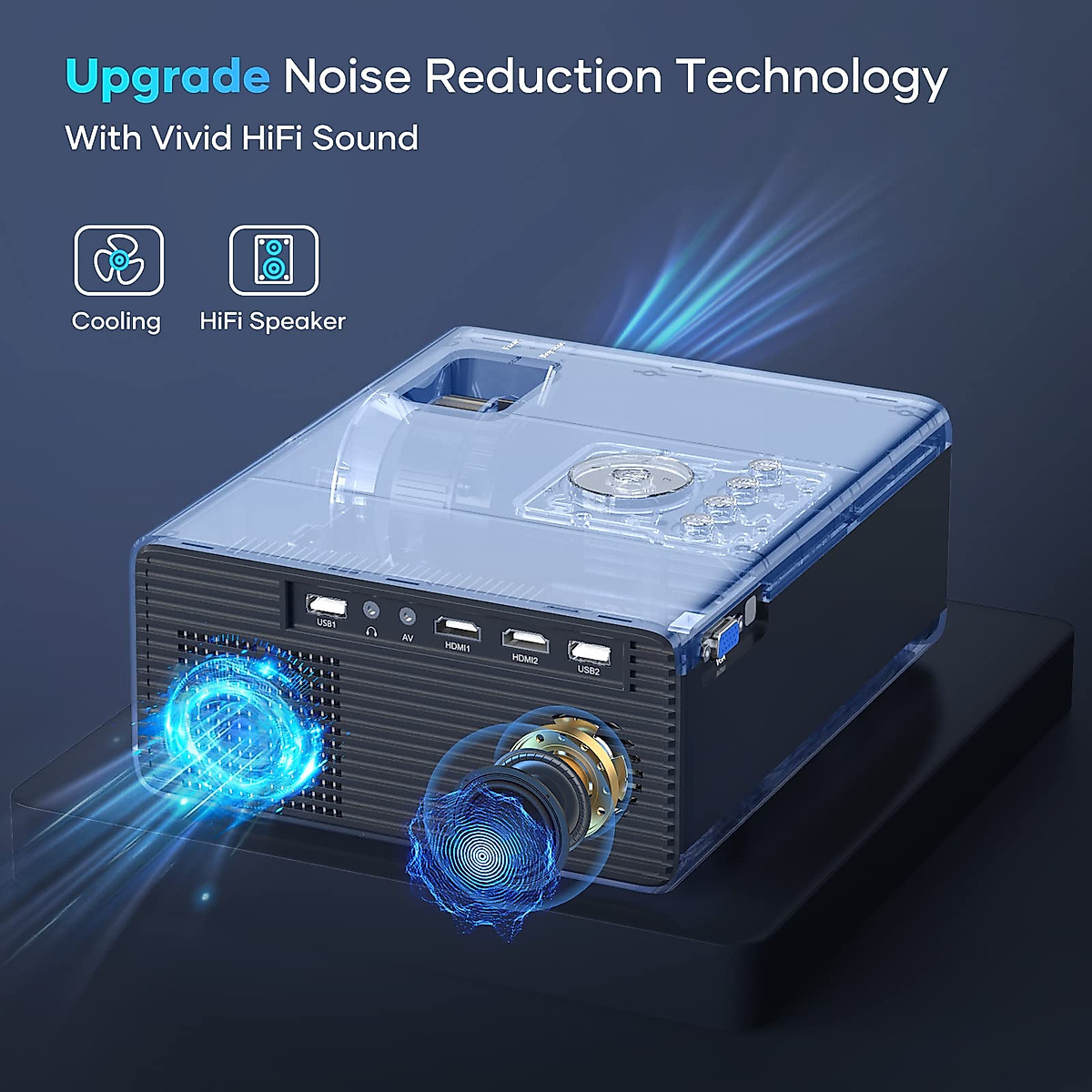 VACASSO Movie Projector Indoor, 1080P Supported Video Projector Home TV Projector Compatible with TV Stick Smartphone HDMI USB AV for Home Cinema & Outdoor Movies