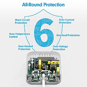 Power Strip with USB C Ports Fast Charge 3A PD 20W 2 AC Outlets and 4 USB Ports USB-C Power Strip with 5FT Extension Cord for Desktop Travel Home Office Hotel Dorm (White)