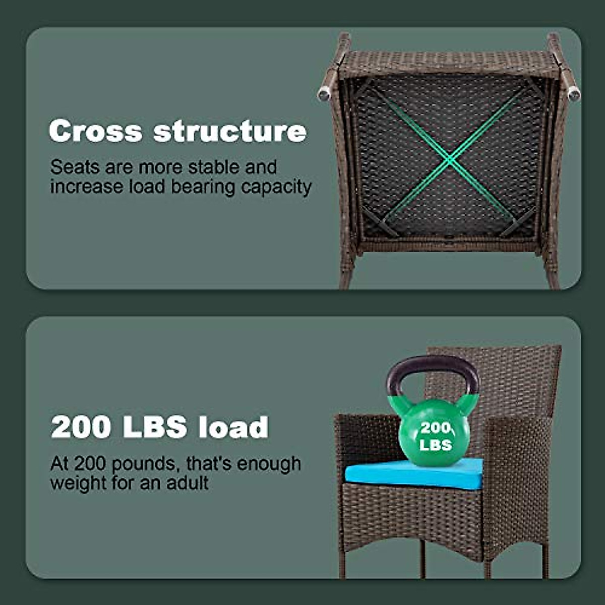 FDW Outdoor Patio Furniture Set，3 Pieces Wicker Bistro Set Outdoor Patio Set Rattan Chair Conversation Sets Patio Sofa Wicker Table Set for Yard Backyard Lawn Porch Poolside Balcony,Blue Cushion