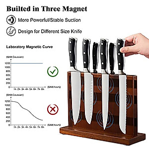 ENOKING Magnetic Knife Block Kitchen Knife Holder Without Knives- Natural Acacia Universal Knife Storage Organizer with Powerful Magnets for Kitchen Counter