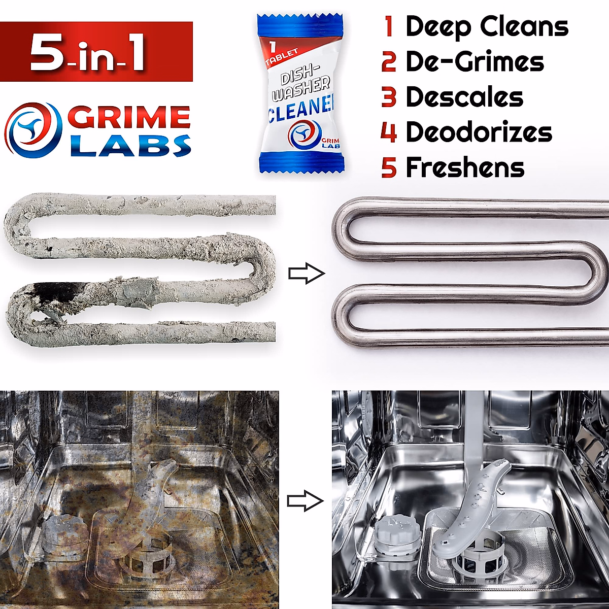 GRIME LABS Dishwasher Cleaner Deodorizer Descaler Tablets, 24 pack Heavy Duty Deep Clean and Natural Limescale Remover, Dish Washer Cleaner Machine Pods, 12 Months Supply