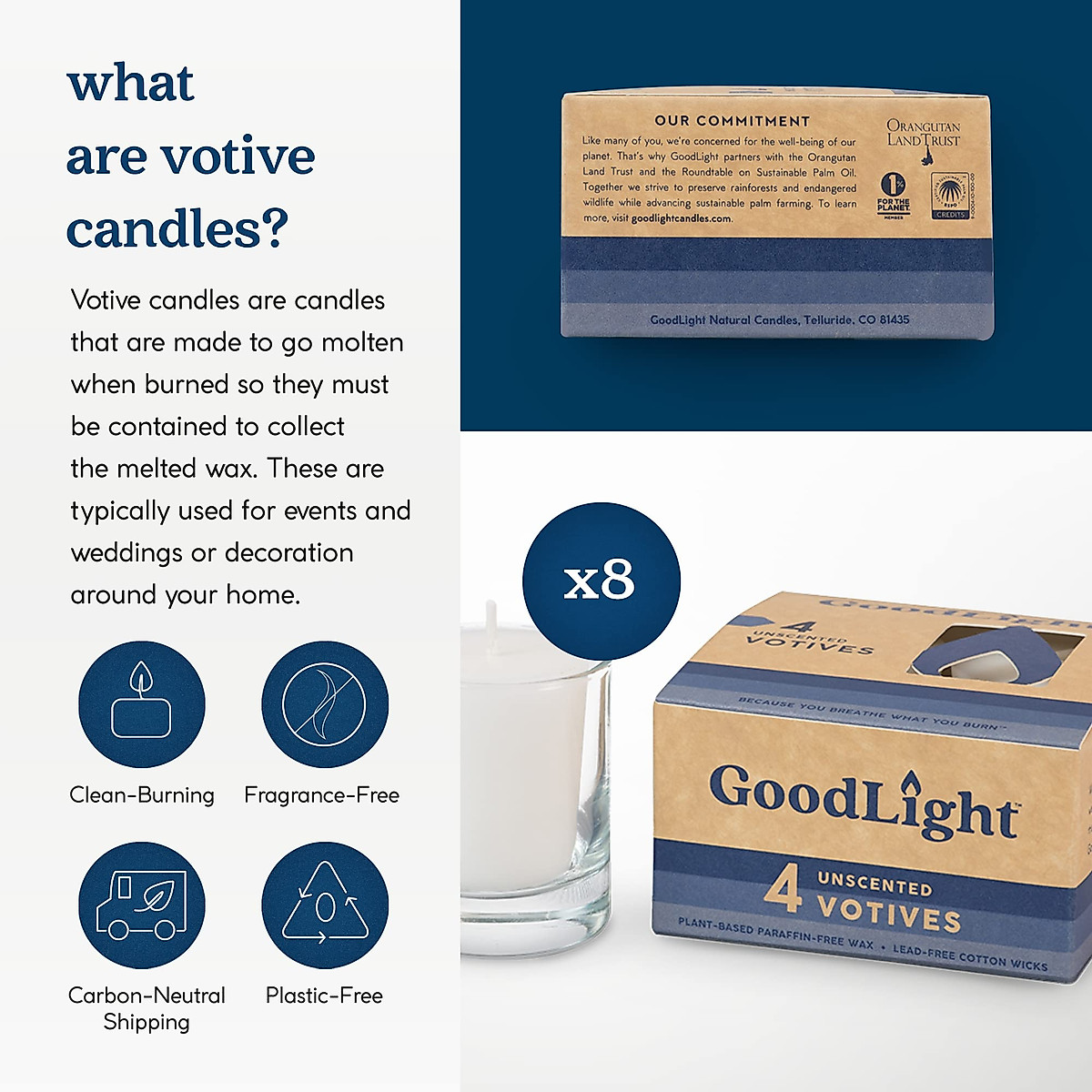 GoodLight Paraffin-Free Votive Candles, Vegan Palm Wax, Clean-Burning and All-Natural Votive White Candles | 15-Hour Burn Time (32 Unscented Votive Candles)
