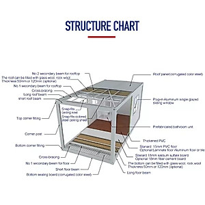 Double Story Container House 5 Room Prefab Tiny Home to Live in for Adults Mini Foldable Mobile Home Modular Guest Homes kit casas prefabricadas para Vivir with Water & Electricity Terrace