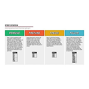 Gator 9" x 11" Multi-Surface Sanding Sheets, 80 Grit, 25 Pack