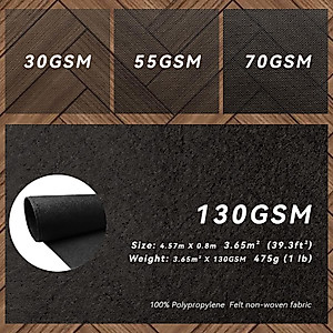 Glamourous Event Black Carpet Runner with Double-Sided Tape - 2.6X15 ft, 130 GSM Felt Non-Woven Fabric, Perfect for Wedding Aisles and Movie Theme Decor