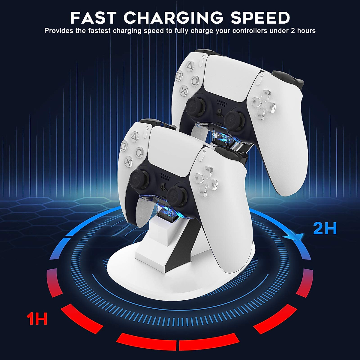 Ermorgen Dual USB Charging Dock Compatible for Playstation 5 Dualsense, Thin and Portable Ps5 Controller Charger- White