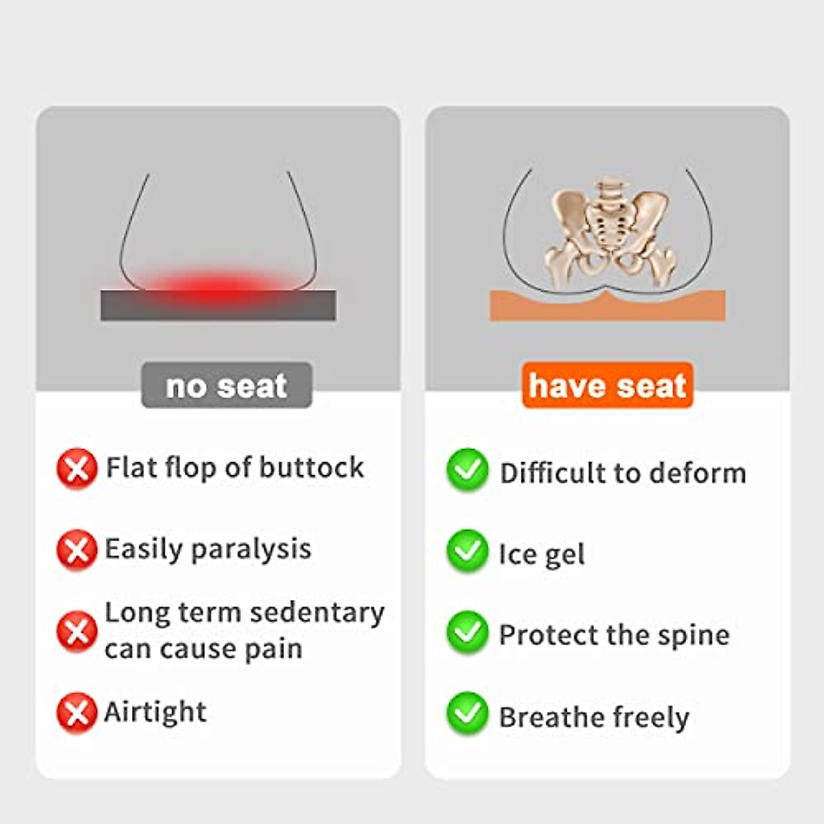 Yimiyaa Seat Cushion Non-Slip Memory Foam Coccyx Protect Cushion for Office Chair Car Seat Cushion,Tailbone Pain Sciatica Back Pain Relief (Gray)